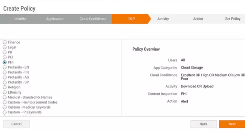 Introducing Netskope Active Cloud DLP 2.0 - Netskope