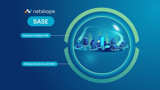 Netskope SASE｜Netskope