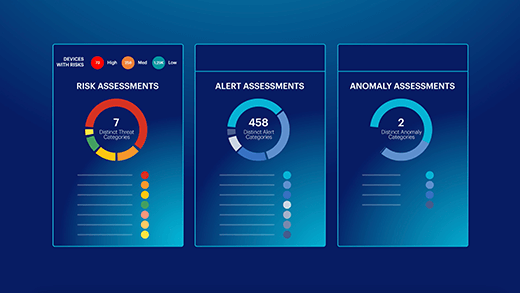 Netskope Device Intelligence - Netskope