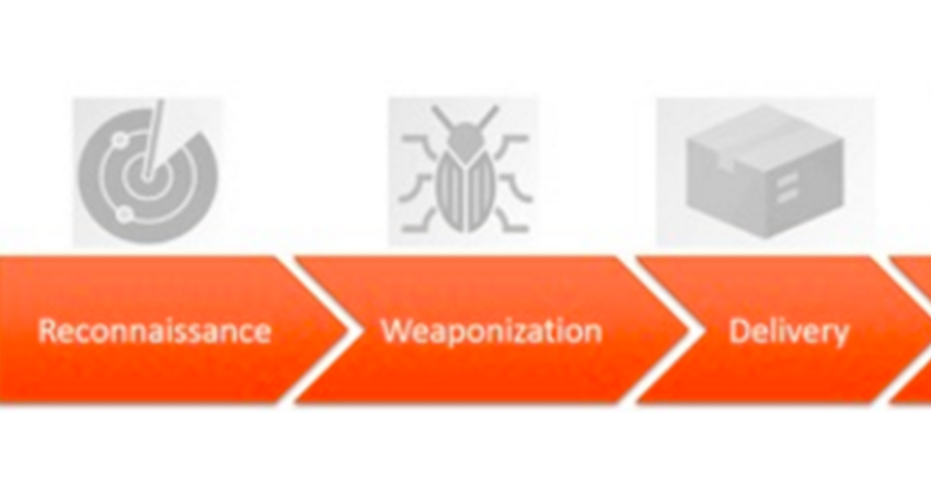 Breaking the Ransomware Kill Chain in the Cloud - Netskope