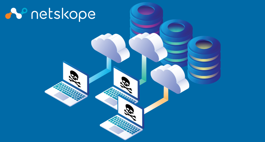 Google Storage Bucket Misconfiguration - Netskope