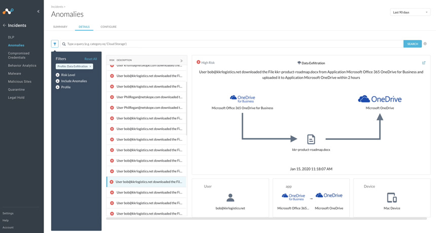Next Gen SWG Use Case #5 - Advanced Data Protection - Netskope