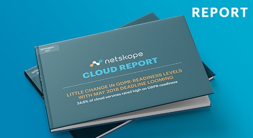 Cloud and Threat Report - Netskope