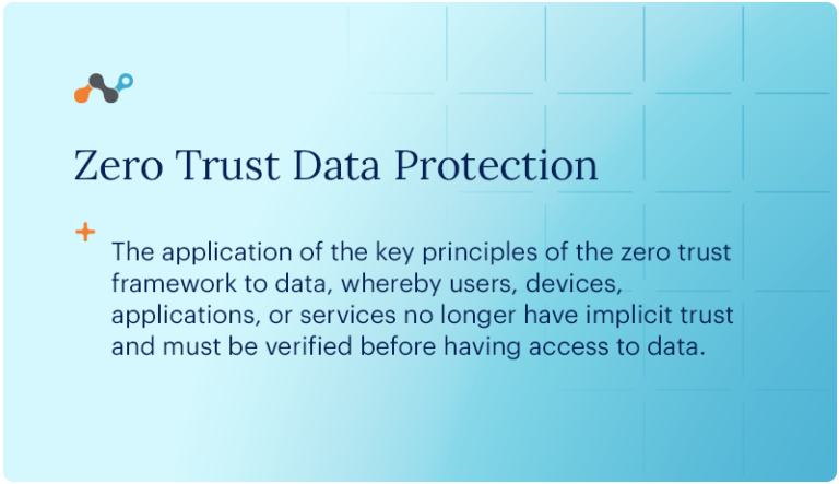 What is Zero Trust Data Protection? - Netskope
