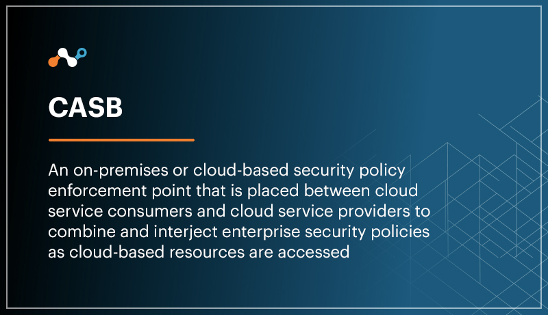 What is a Cloud Access Security Broker (CASB)? - Netskope