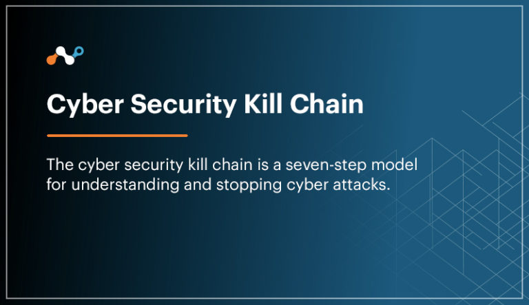 What is a Cyber Security Kill Chain? - Netskope