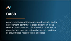 What is a Cloud Access Security Broker (CASB)? - Netskope
