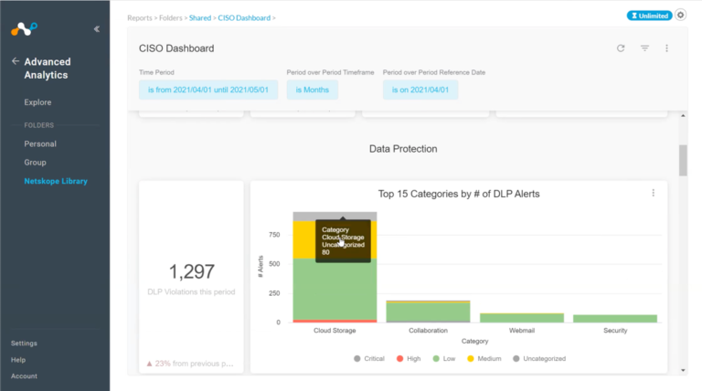 Netskope Advanced Analytics Simplify Risk Management Across Roles (Part ...