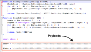 AsyncRAT: Using Fully Undetected Downloader - Netskope