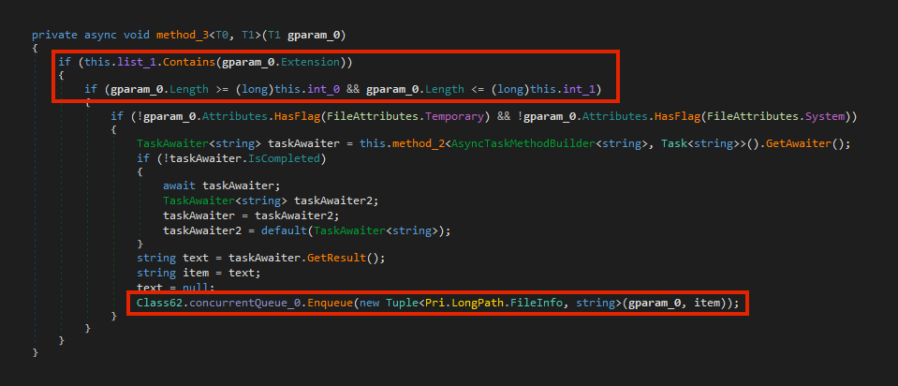 BlackCat Ransomware: Tactics and Techniques From a Targeted Attack ...