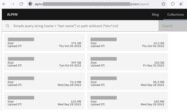 BlackCat Ransomware: Tactics and Techniques From a Targeted Attack ...
