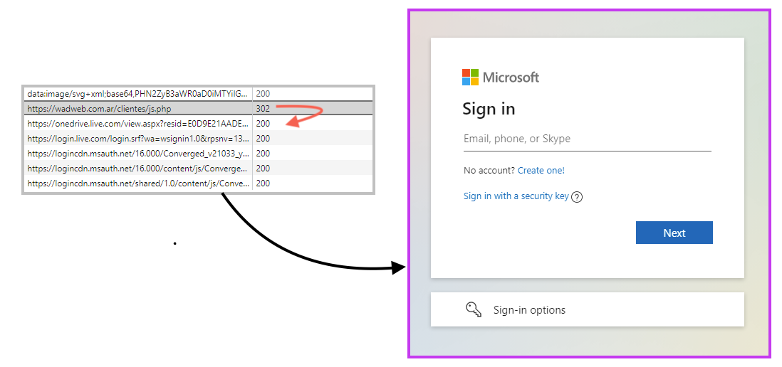 Cloud Abuse: New Technique Using Adobe Acrobat to Host Phishing - Netskope