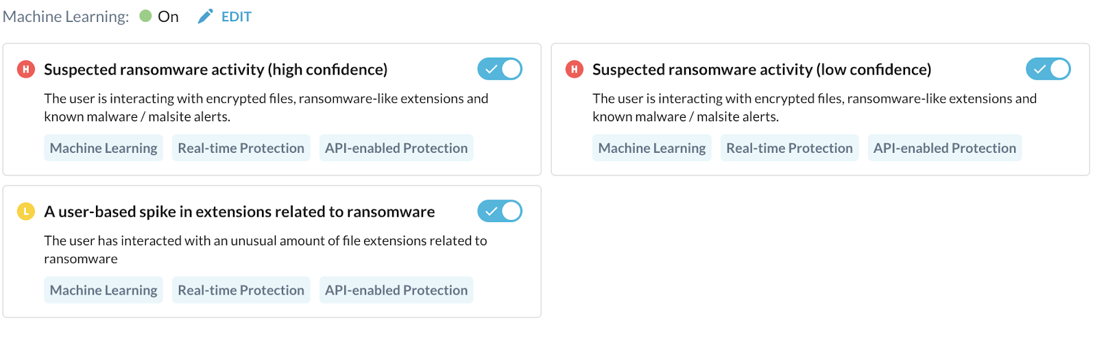 Detecting Ransomware Using Machine Learning Netskope