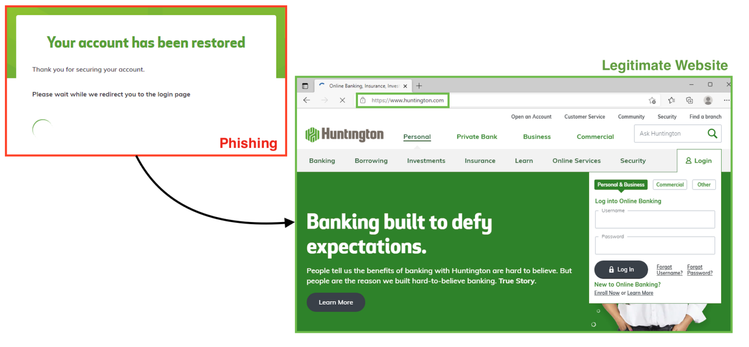 Attackers Increasingly Abusing DigitalOcean to Host Scams and Phishing ...