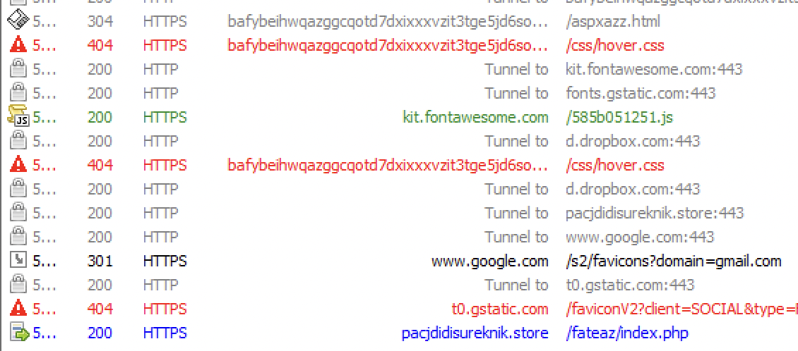 InterPlanetary File System: A Decentralized Place to Host Phishing ...