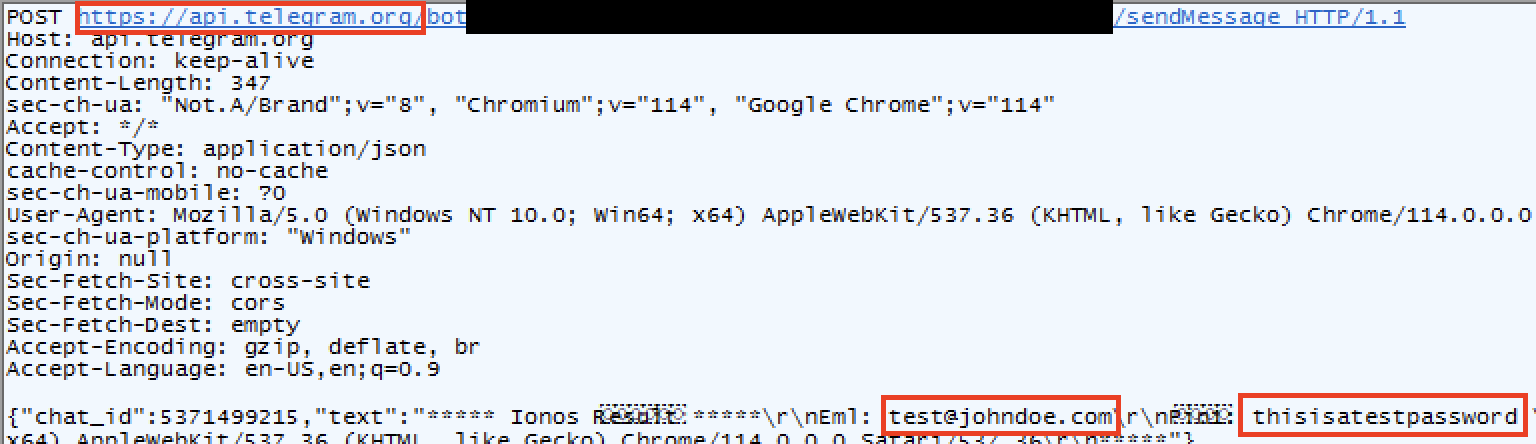 Aws Amplify Hosted Phishing Campaigns Abusing Telegram Static Forms