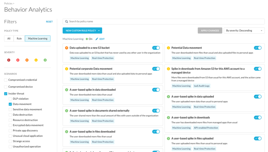 Operationalizing Advanced UEBA: Detection Scenarios and UCI Alerts ...