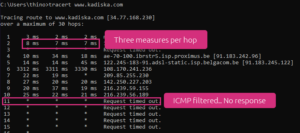 How to Measure Network Latency: The 5 Best Tools - Netskope