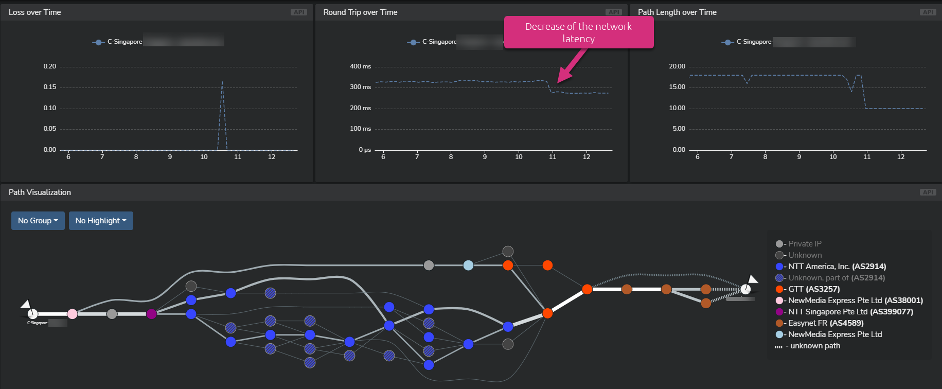Using Traceroute To Measure Network Latency And Packet Loss Netskope