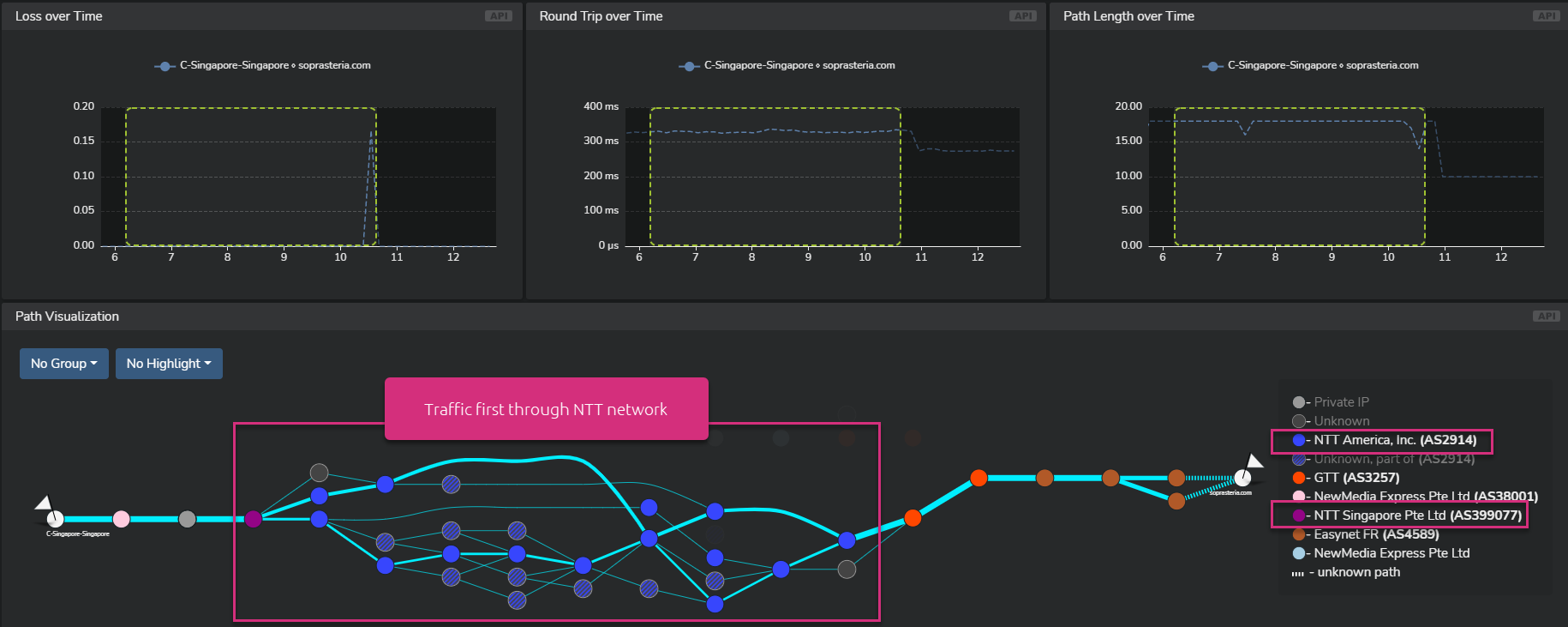 Using Traceroute To Measure Network Latency And Packet Loss Netskope