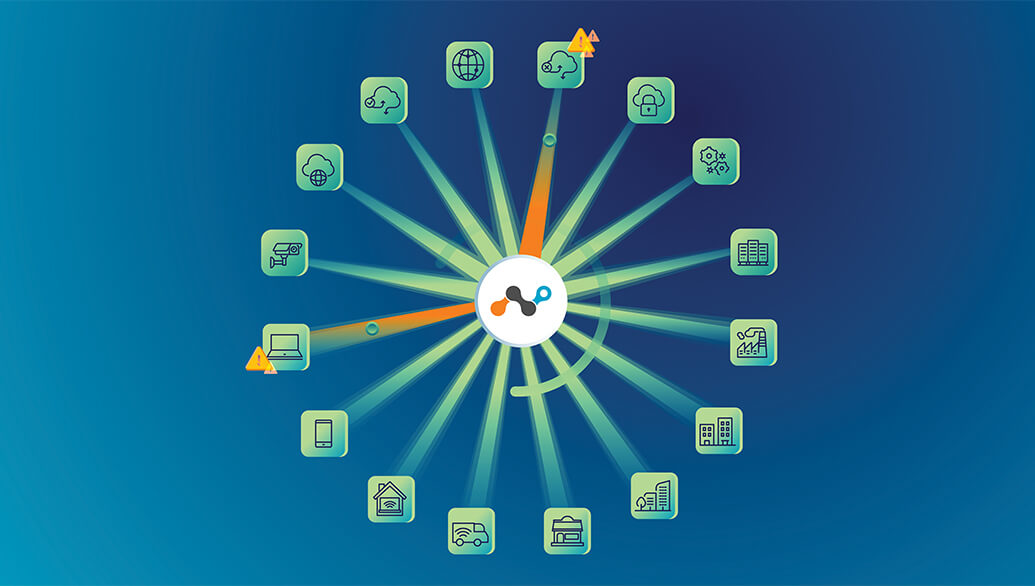 Proactive DEM: Regain Visibility to Master and Secure Digital ... Proactive DEM: Regain Visibility to Master and Secure Digital ...