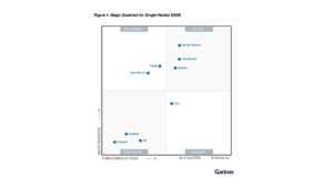 What is a Proxy Server? Types and Use Cases - Netskope