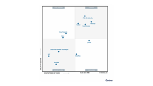 2025 Gartner® Magic Quadrant™ for SASE Platforms - Netskope